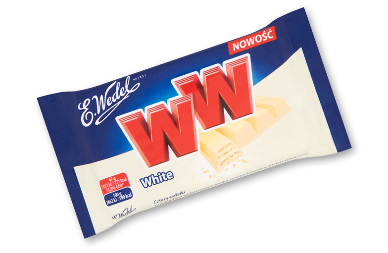 Batony i Wafle (Wedel) Skład i porównanie (Japonia) – Chemia w żywności